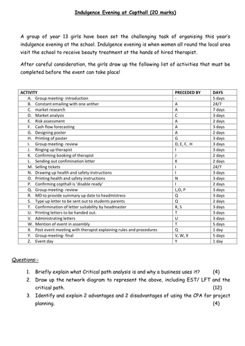 Critical Path Analysis worksheet (hard) | Teaching Resources