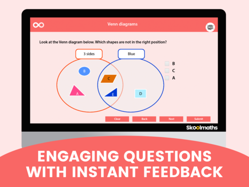 Carrol & Venn Diagrams | Year 2 Digital Lesson and Activities ...