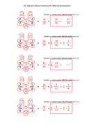 Butterfly Method (Adding and Subtracting Fractions) + BONUS RESOURCES ...