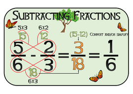 Butterfly Method (Adding and Subtracting Fractions) + BONUS RESOURCES ...