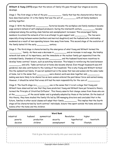 Willmott & Young - Changes in Family Life - Sociology of Family - L9/20 ...