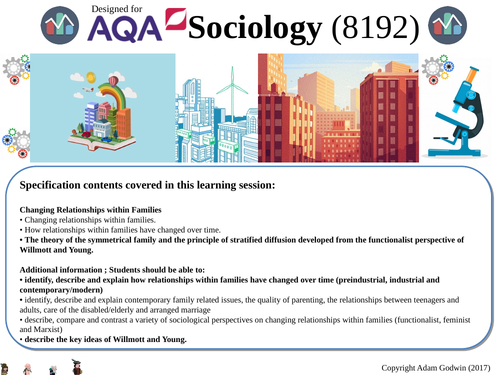 Willmott & Young - Changes in Family Life - Sociology of Family - L9/20 ...