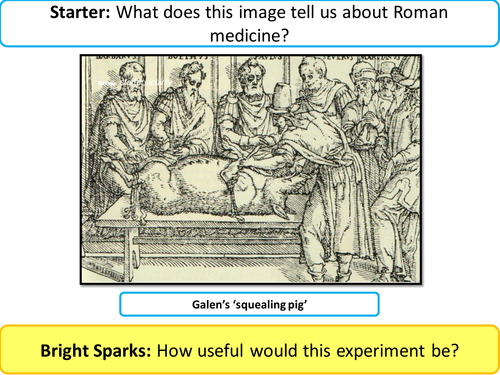 Health and the People: Roman Medicine | Teaching Resources