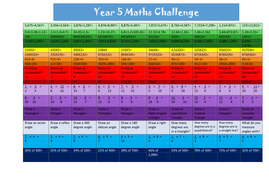 160 questions- Year 5 maths challenge. Editable. Early finishers ...