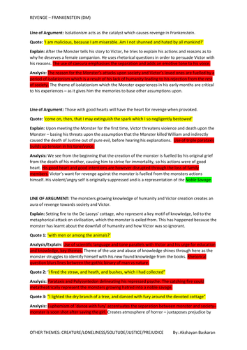 Frankenstein GCSE 9-1 Essay Plans (Detailed) | Teaching Resources