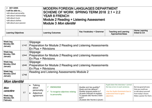 Year 8 SOW French | Teaching Resources