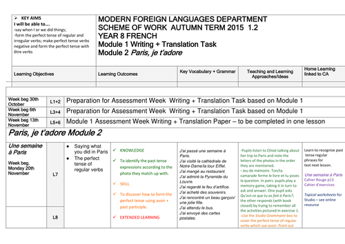 Year 8 SOW French | Teaching Resources