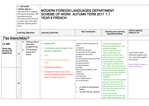 Year 8 SOW French | Teaching Resources