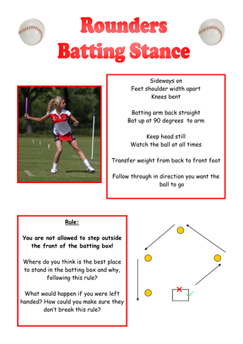 Rounders Batting Stance Cards & AFL Sheets | Teaching Resources