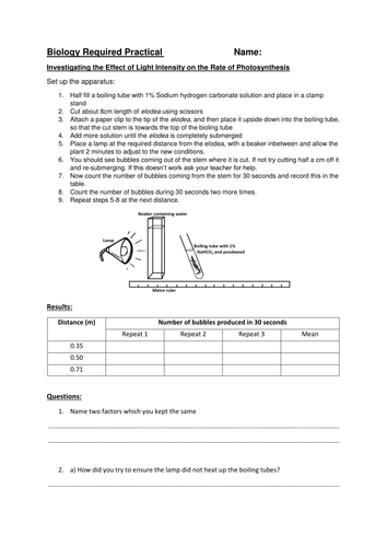 Photosynthesis GCSE - Practical Limiting factors Commercial - AQA ...