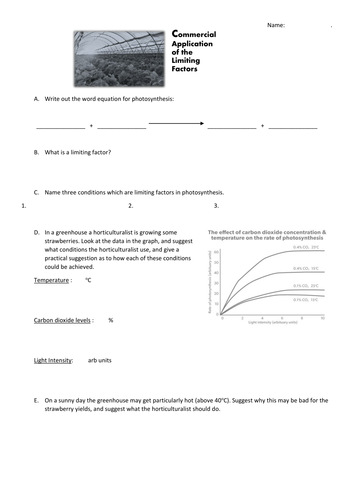 Photosynthesis GCSE - Practical Limiting factors Commercial - AQA ...
