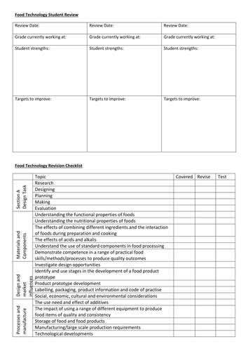 Food Preparation and Nutrition Student Self Review | Teaching Resources