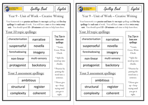 20-lesson Scheme of Work for Year 9 or KS4 pupils on Creative Writing ...