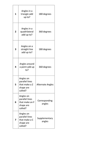 Angle Facts – Quiz Quiz Trade – Kagan – Printable Cards | Teaching ...
