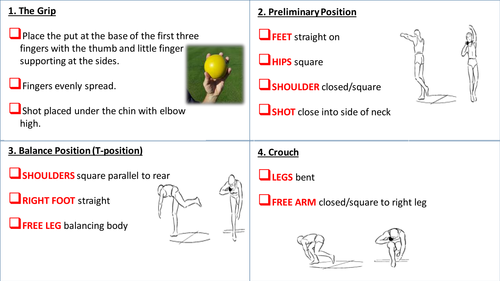 Shot Put Technique Checklist Cards | Teaching Resources Shot Put Technique Checklist Cards | Teaching Resources
