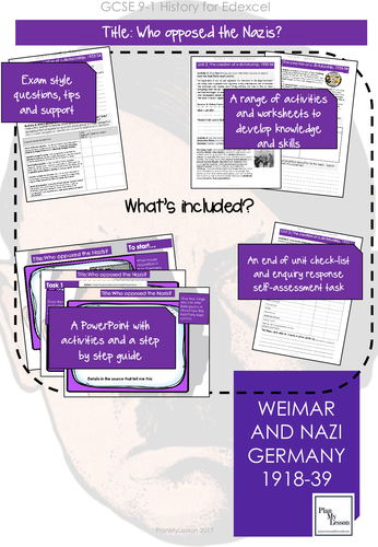Edexcel GCSE 9-1 Weimar & Nazi Germany, 1919-39: L33 Who opposed the ...
