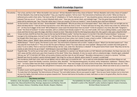Shakespeare's 'Macbeth' Knowledge Organiser - ideal for self quizzing ...