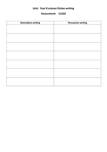 Sci-fi unit- with English Language paper 1 questions and creative ...