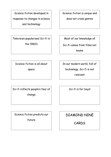 Sci-fi unit- with English Language paper 1 questions and creative ...