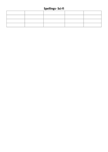 Sci-fi unit- with English Language paper 1 questions and creative ...