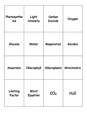 B4 Bioenergetics Revision key word cards AQA 2016 | Teaching Resources