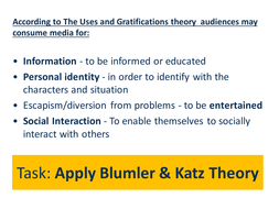 A Level Media Studies Key Concepts | Teaching Resources