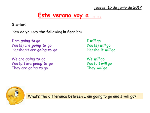 Holiday activities - using the immediate and simple future tenses in ...