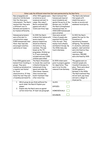 Weimar and Nazi Germany: 4.4 The persecution of minorities | Teaching ...