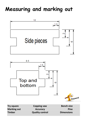 CAD CAM Money Box Project - Woodwork - Plastic | Teaching Resources
