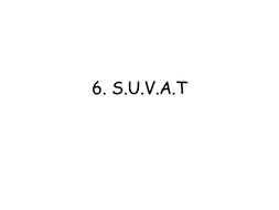SUVAT | Teaching Resources
