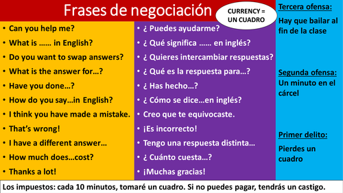 Spanish Target language Activity | Teaching Resources