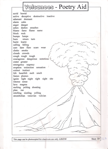 Volcanoes | Teaching Resources