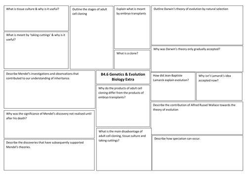 B6 - Inheritance, variation and evolution revision broadsheets for new ...