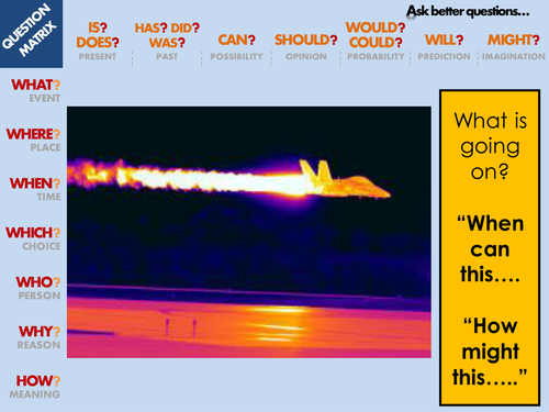 AQA 9-1 Physics Only - Emission and Absorption of Infrared | Teaching ...