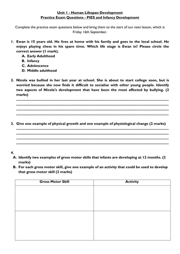 Level 2 BTEC Health and Social Care - Unit 1 - Learning Aim A Unit ... Level 2 BTEC Health and Social Care - Unit 1 - Learning Aim A Unit ...