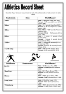 Student athletics record sheet | Teaching Resources