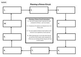 Produce your own fitness circuit | Teaching Resources