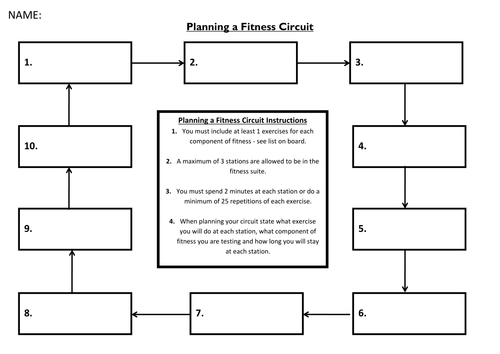 Produce your own fitness circuit | Teaching Resources