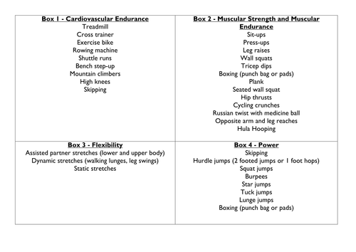 Produce your own fitness circuit | Teaching Resources