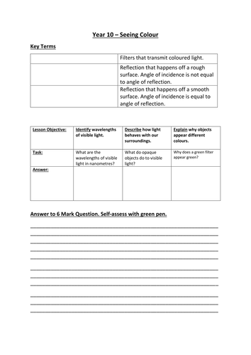 AQA 9-1 Physics Only - Visible Light & Seeing Colour | Teaching Resources