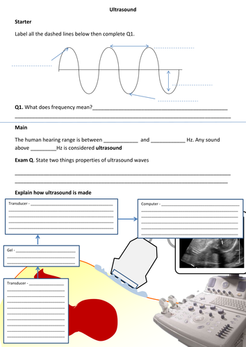 Ultrasound | Teaching Resources