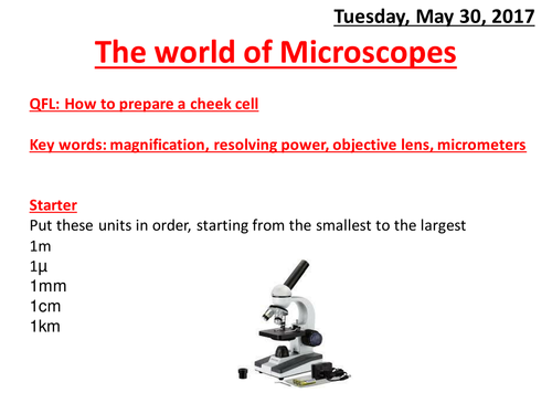Microscopes | Teaching Resources