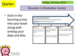 Elizabethan Education | Teaching Resources