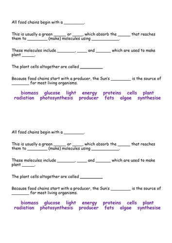 New AQA Ecology Spec- Food Chains, Levels of Organisation & Trophic ...