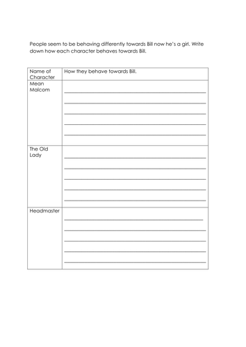 year 3 reading lessons - Bill's New Frock | Teaching Resources