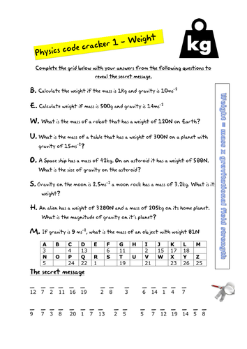 Physics code crackers | Teaching Resources