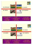 El tiempo (The weather) | Teaching Resources