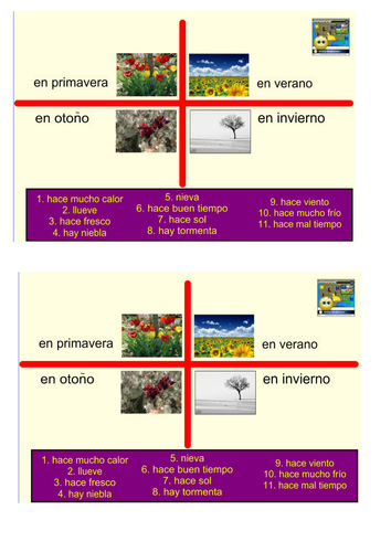 El tiempo (The weather) | Teaching Resources