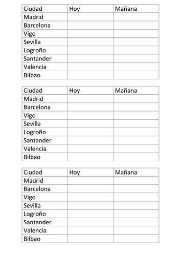 El tiempo (The weather) | Teaching Resources