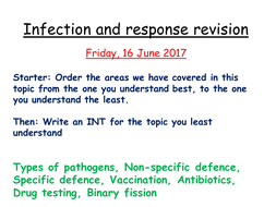 Infection and response revision lesson AQA 1-9 GCSE | Teaching Resources